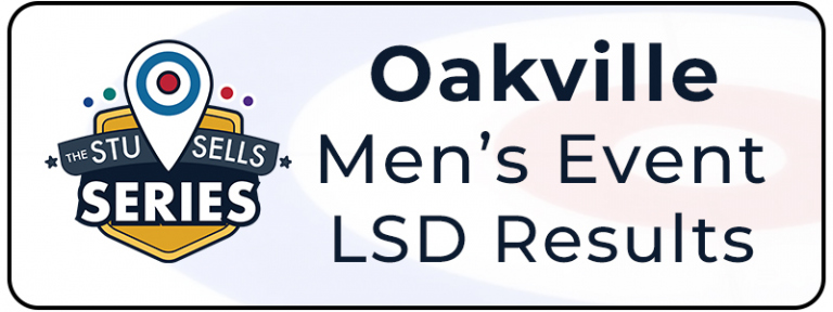 Scores | Stu Sells Series