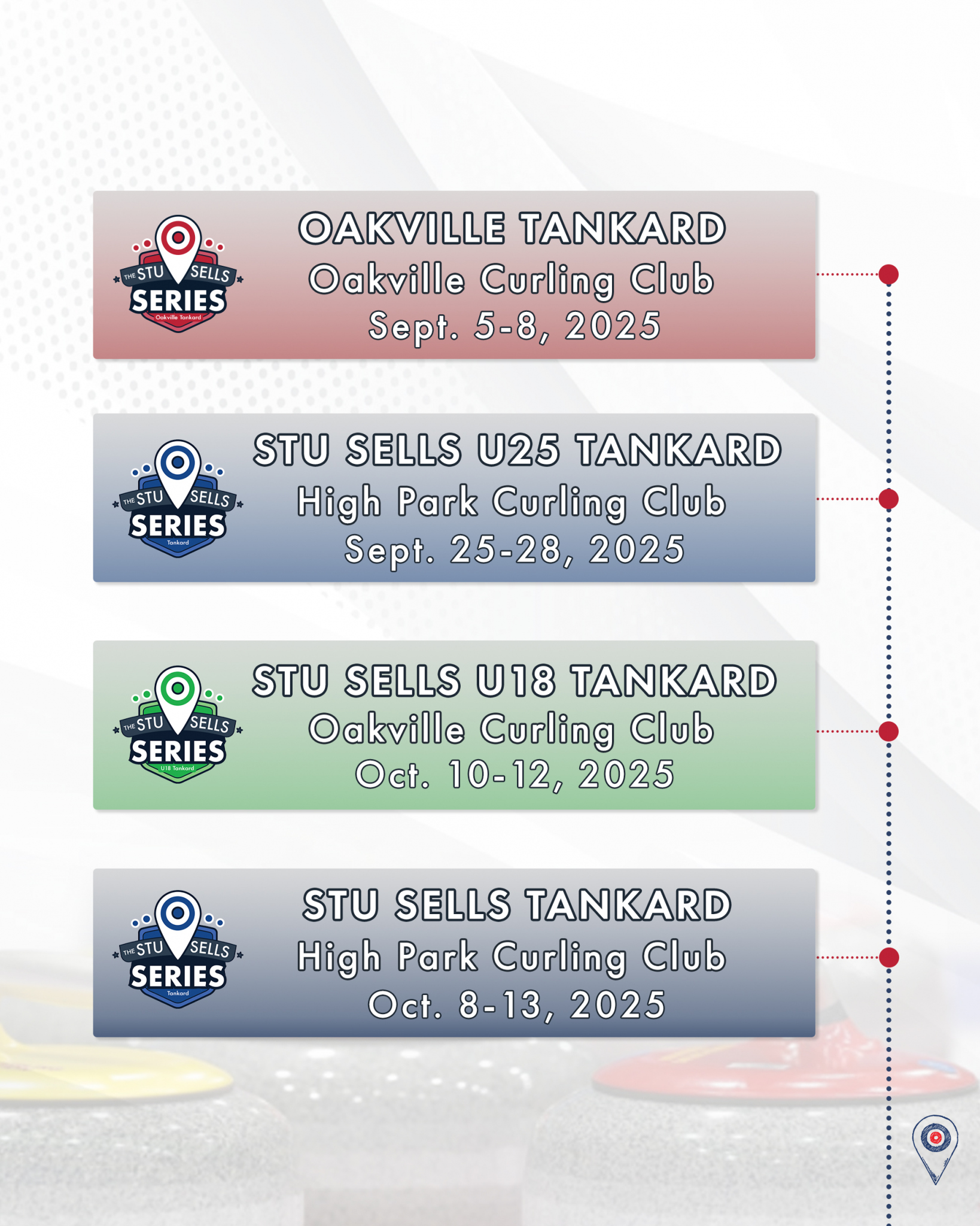 Stu Sells Series | Home