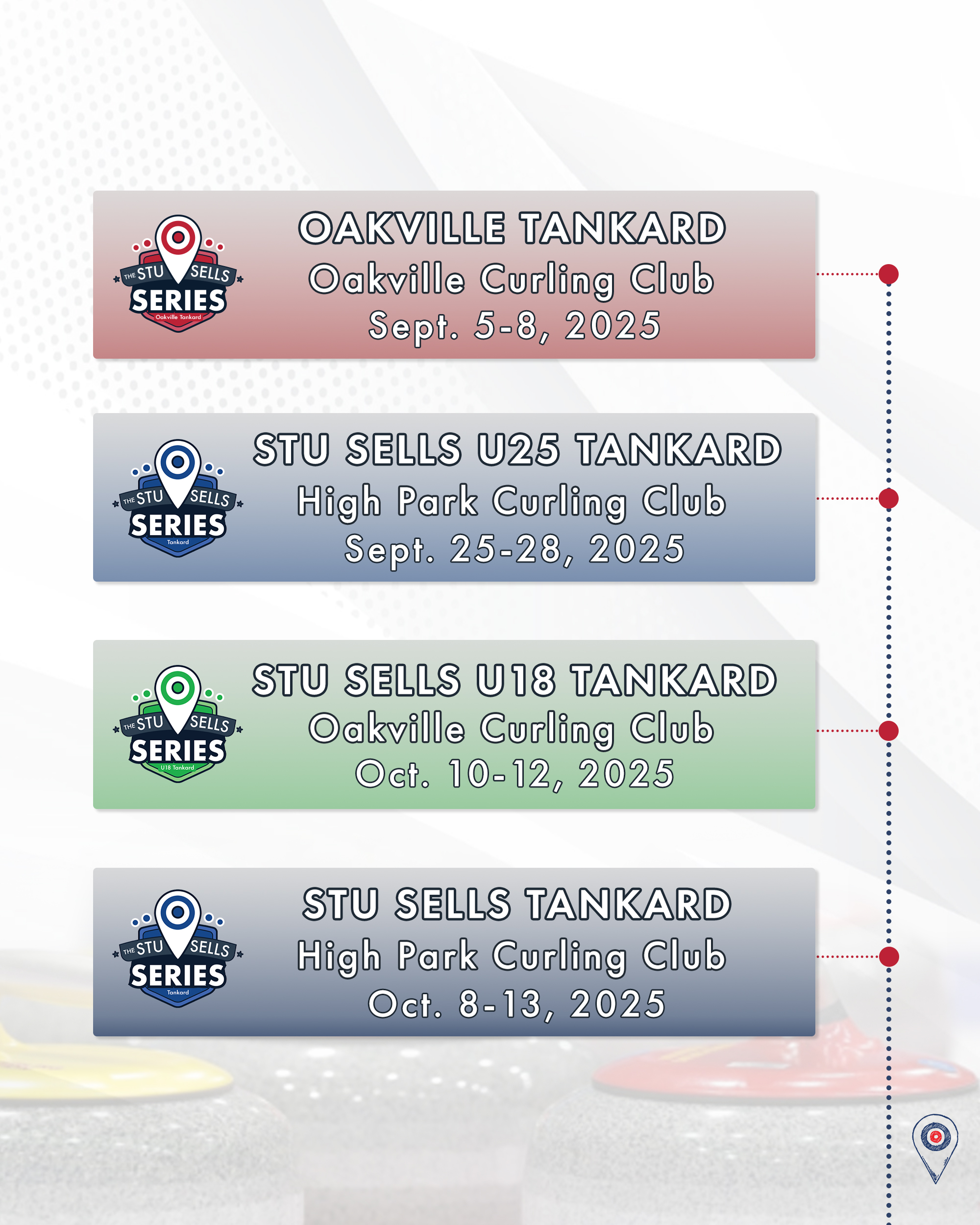 Announcing the 2025/26 Stu Sells Series Schedule! - Stu Sells Series | Home